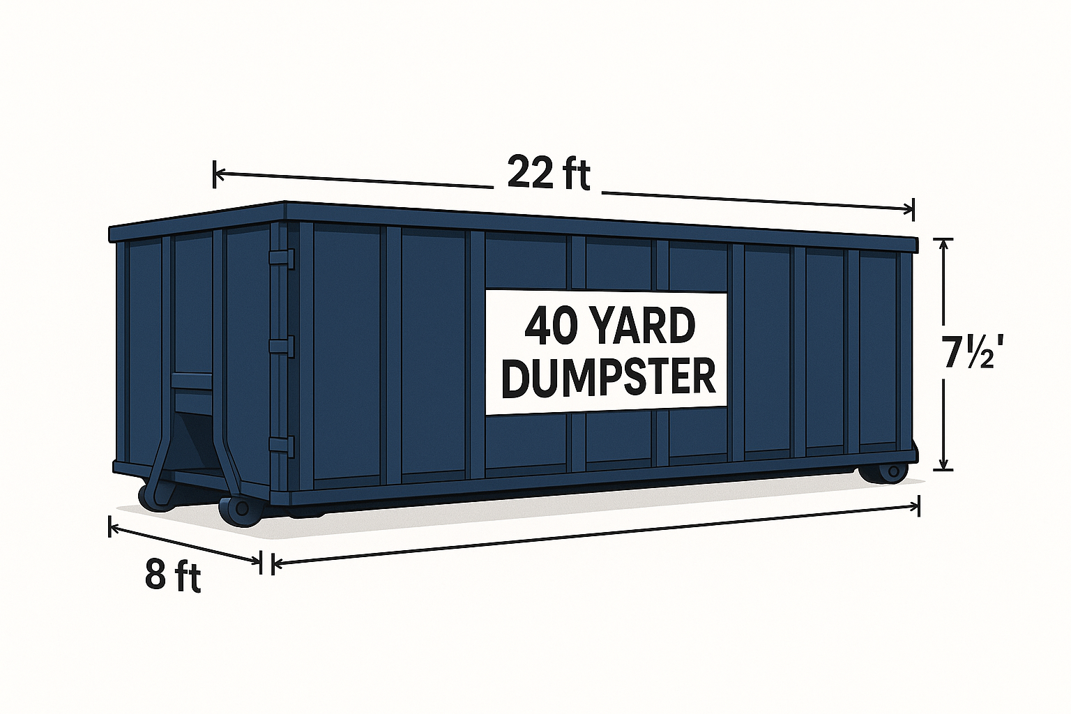 Roll Off Rates - Compare Dumpster Rental Prices